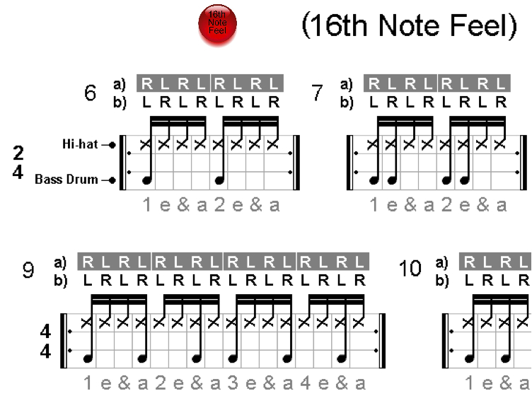 the 'How To Play Drums' Training Program - Play Drums Now